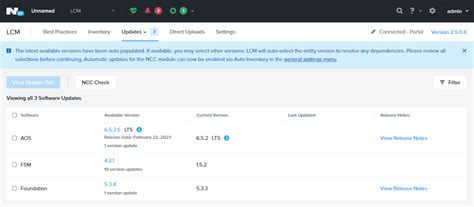 Nested Nutanix CE Deployment Polar Clouds