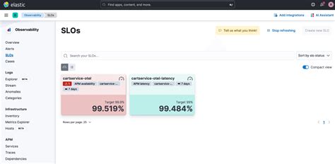Build Better Service Level Objectives Slos From Logs And Metrics