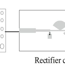 Setup Diagram Of ADS Simulation Circuit ADS Advanced Design System Download Scientific Diagram