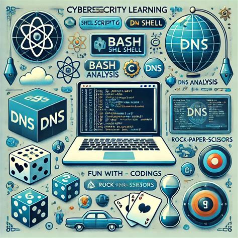 Cybersecurity Linux Shells Bash Functions Automatetasks Games Games Dnsexploration