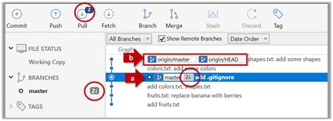 Cs2113 Week 3 Topics