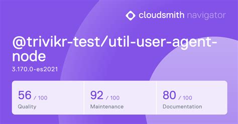 Trivikr Testutil User Agent Node 31700 Es2021 Npm Package Quality Cloudsmith Navigator