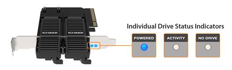 Icy Dock Expressslot Core Mb305m4p B και Expressslot Core Mb312m4p B Ssds Hdds And