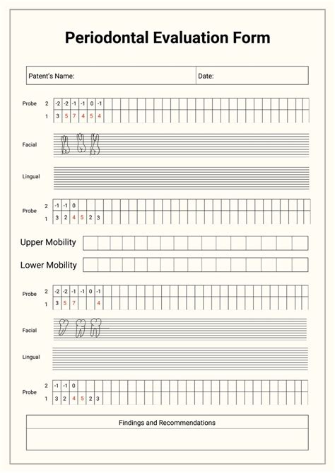 Printable Periodontal Probing Chart Printable Chart Template