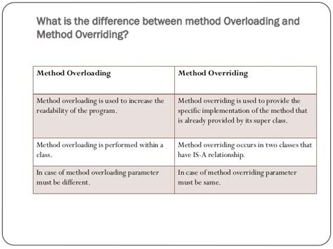 Java Variables Javatpoint Learn Computer Coding Basic Computer