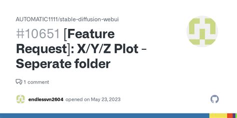 Feature Request Xyz Plot Seperate Folder · Issue 10651