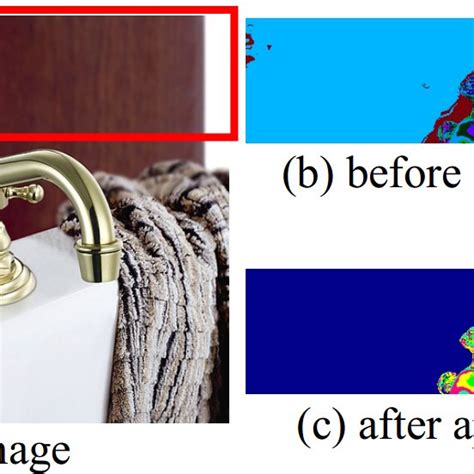 before and after consideration of the image space coherency download