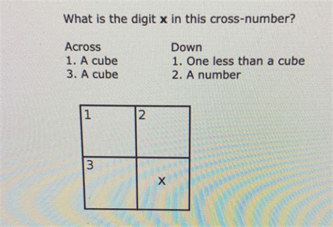 Solved What Is The Digit X In This Cross Number Across Down 1 A Cube 1 One Less Than A Cube