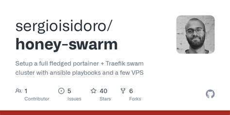 Github Sergioisidoro Honey Swarm Setup A Full Fledged Portainer Traefik Swam Cluster With