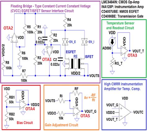 On Board Module Schematic Of The Isfet Egfet Afe Interface Readout