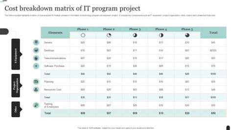 Cost Matrix Slide Team Cost Matrix Slide Team