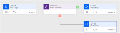 Dynamics Community Forum Thread Details