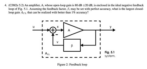 4 cjm2e 5 2 an amplifier a whose open loop gain is 80 db ±20 db