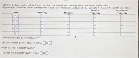 Solved Construct A Frequency Distribution For The Given Data