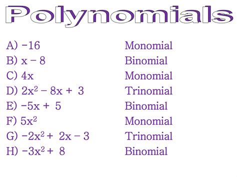 Introduction To Polynomials Pptx