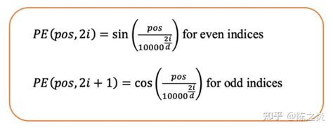 深入理解transformer中的位置编码：