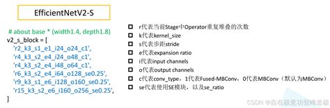 经典cnn模型（十三）：efficientnetv2（pytorch详细注释版） csdn博客