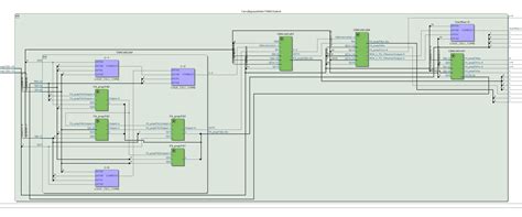 Digital Logic Carry Bypass Adder Delay Higher Than Expected With