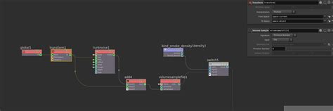 Volumesample Displace In Shader Shaders Odforum