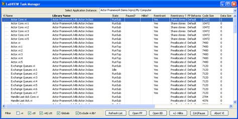 Labview Task Manager Code In Development Lava