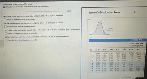 Solved Determine The T Value In Each Of The Cases Click The Chegg Com