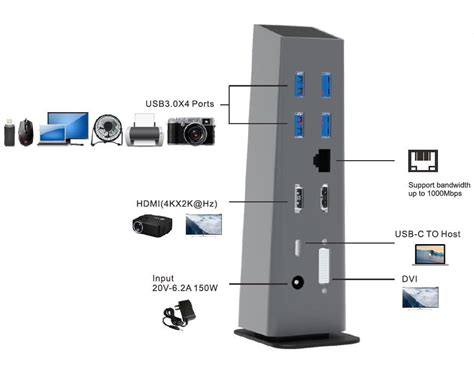 Usb C K Hdmi Docking Station With Power Delivery Usb Type C K Ethernet Rj Docking Station