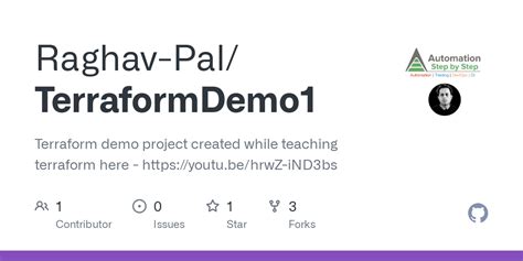 github raghav pal terraformdemo1 terraform demo project created