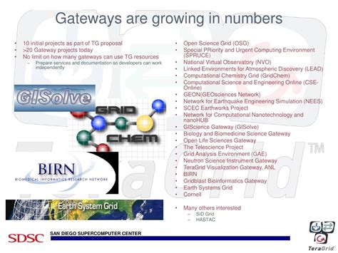 Ppt Science Gateways On The Teragrid Powerpoint Presentation Free Download Id1034434