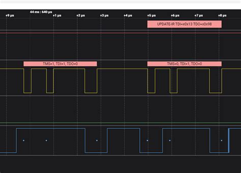 GitHub Bigjosh Msp Jtag Analyzer Salae High Level Analyzer For MSP JTAG