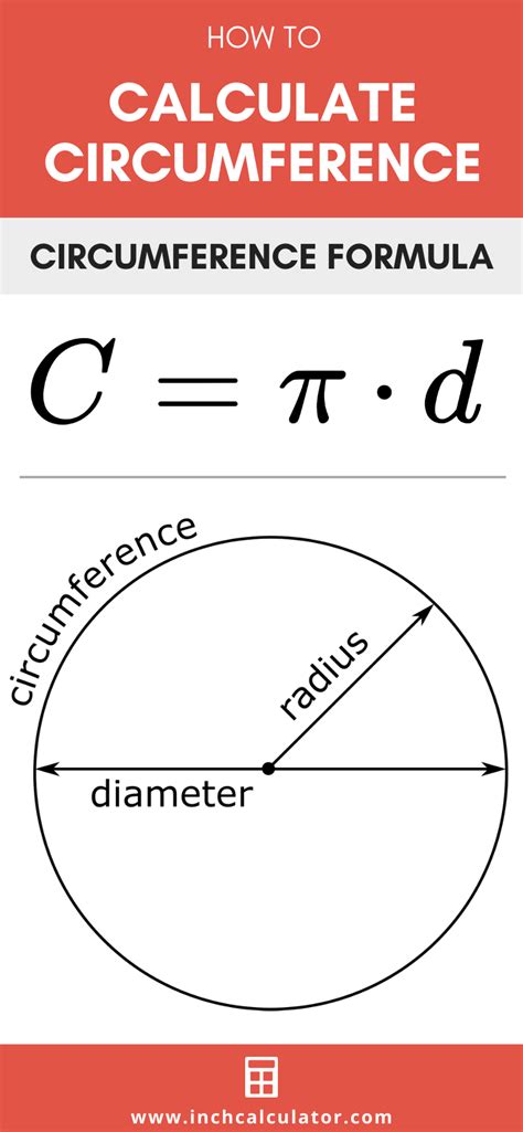 circumference calculator calculate circle circumference easily