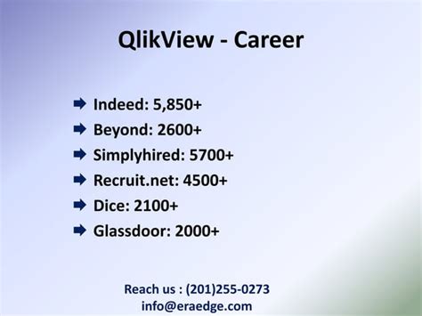 Qlikview Introduction Eraedge Pptx Search Internet