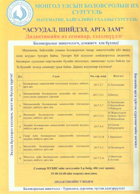 АСУУДАЛ ШИЙДЭЛ АРГА ЗАМ Боловсролын нийгэм зүйн тулгамдсан асуудал шийдэл арга зам