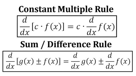 derivative rules constant multiple sum and difference rules r