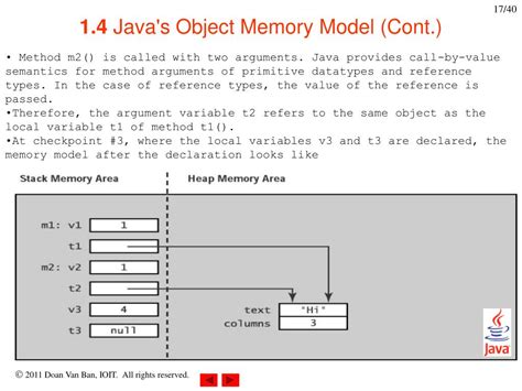 Ppt Chapter 1 Introduction To Java Programming Powerpoint