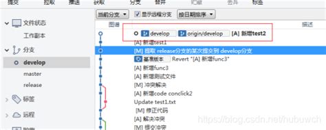 sourcetree使用教程（六） 回滚版本到某次提交 sourcetree回退版本生成修改记录 csdn博客
