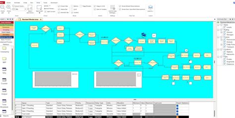 Create Simulation Models In Arena Simio Anylogic Netlogo Comsol