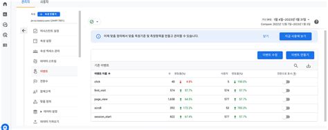 we need browsermodule and browseranimationsmodule to use angular