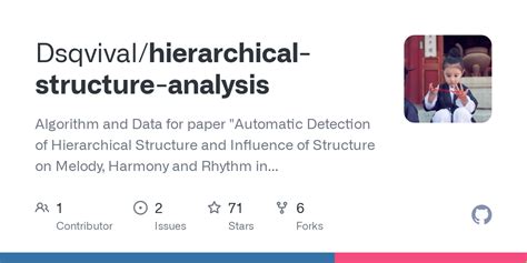 github dsqvival hierarchical structure analysis algorithm and data