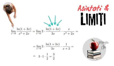 Esercizi Matrici Guida Completa Con Soluzioni E Teoria Per Principianti Ed Esperti Matematica