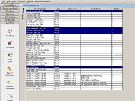 configurable user data for different project or request types project
