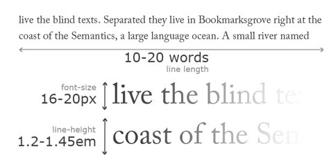 Responsive Font Size With Css Word Line Web Design