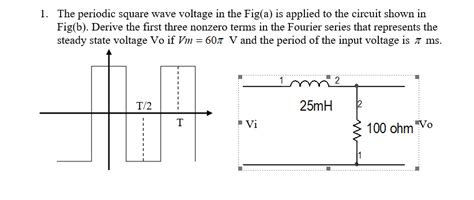 Solved 1 The Periodic Square Wave Voltage In The Fig A Is Chegg Com