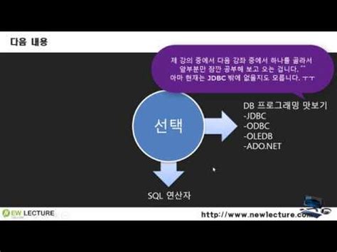 오라클 데이터베이스 SQL 강의 강 데이터 조작하기 UPDATE DELETE YouTube