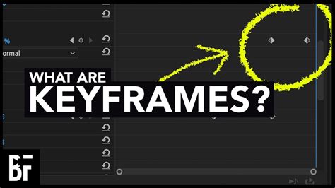 What Are Keyframe At Jim Roebuck Blog