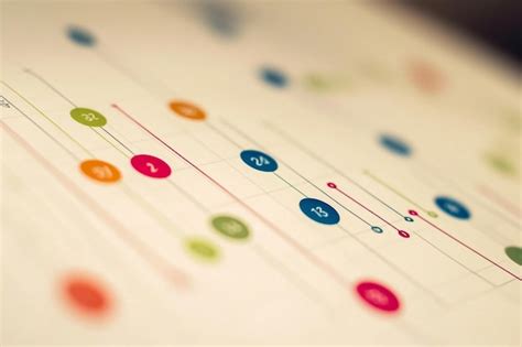 Collaborating On Statistical Analysis Of Populatio Generative Ai Premium Ai Generated Image