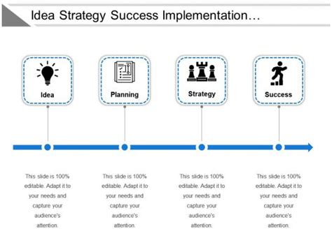 Implementation Roadmap Powerpoint Templates Ppt Slides Images Graphics And Themes