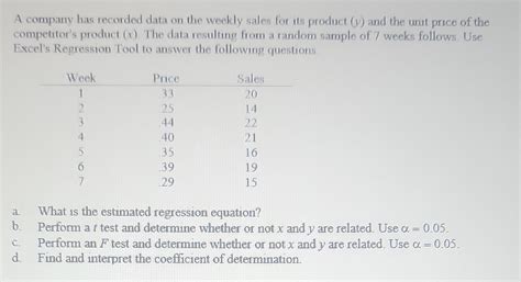 solved a company has recorded data on the weekly sales for
