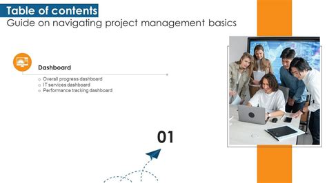 Guide On Navigating Project Management Basics Table Of Contents Pm Ss Ppt Example