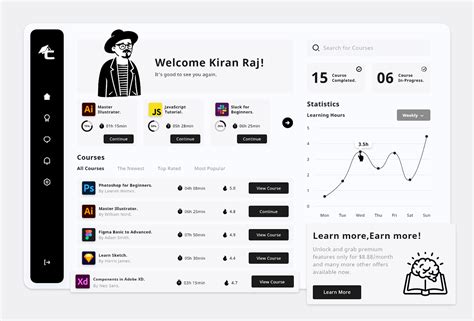 Online Course Dashboard On Behance