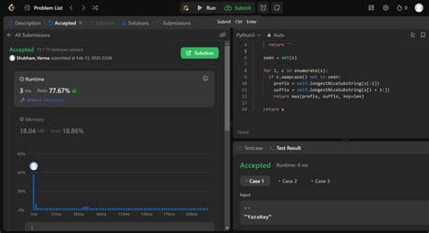 100daysofcode 100daysofcode Codingjourney Drgvishwanathanchallenge Shubham Verma